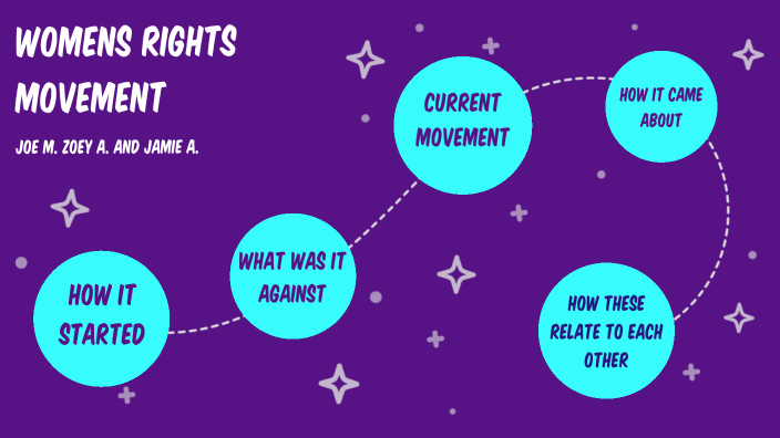 women's rights movement by Jamie Ahern on Prezi