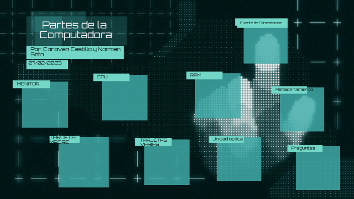 Piezas de la Computadora by Donovan Castillo on Prezi