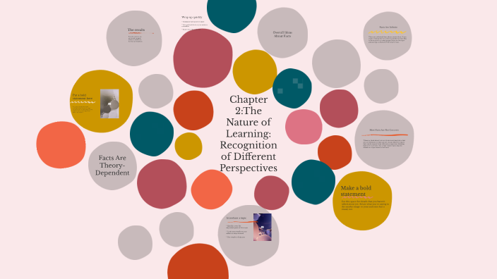 Recognition of Different Perspectives by Julia Lapp on Prezi