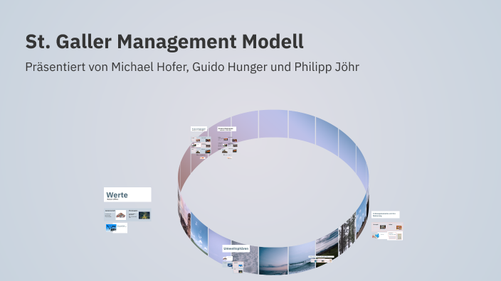 St. Galler Management Modell by ArPiGi on Prezi