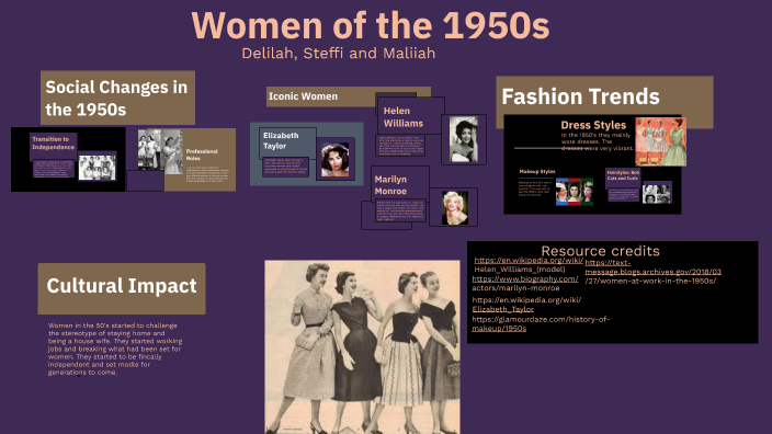 Women of the 1950s by Maliiah Wiliams on Prezi