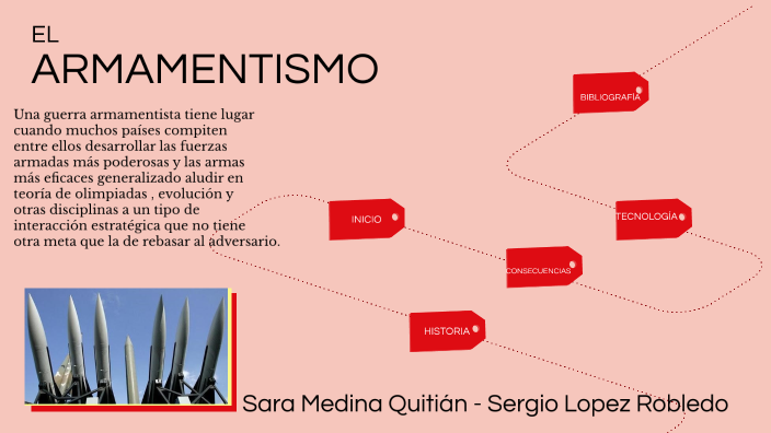 EL ARMAMENTISMO by sara medina quitian on Prezi