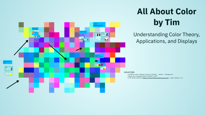 All About Color by Tim by Timothy Henderson on Prezi