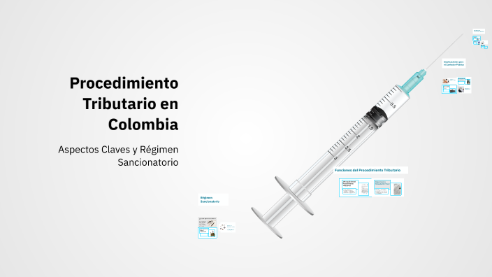 Procedimiento Tributario en Colombia by Yuly Alexandra Muñoz Gil on Prezi