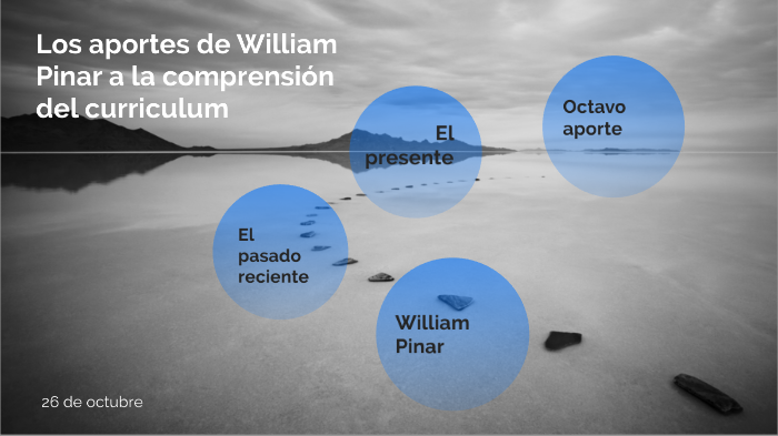 Aportes de William Pinar by Eunice Bernal on Prezi