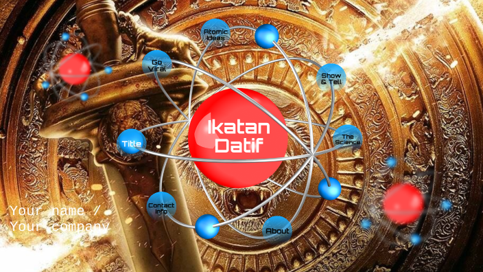 Ikatan Datif by Tirishaanth Saravanan on Prezi