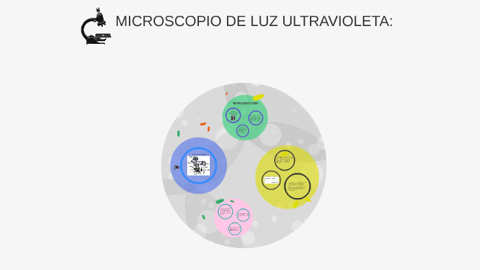 Microscopio De Luz Ultravioleta By Macarena Irene | atelier-yuwa.ciao.jp