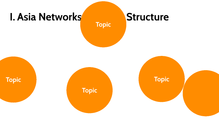 Asia Networks Business Structure by HOÀNG MAI on Prezi