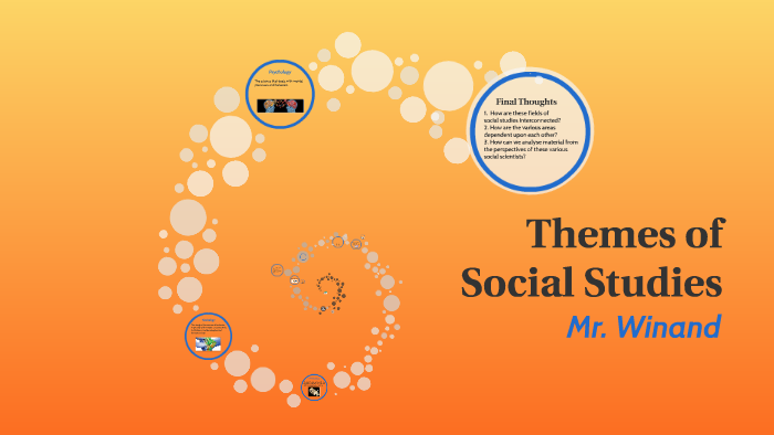 Themes of by John Winand on Prezi