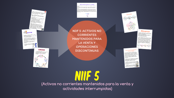 NIIF 5 by valentina sarmiento on Prezi
