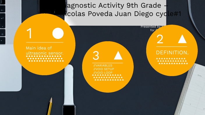 DIAGNOSTIC ACTIVITY by Nicolas Julian Poveda Segovia on Prezi
