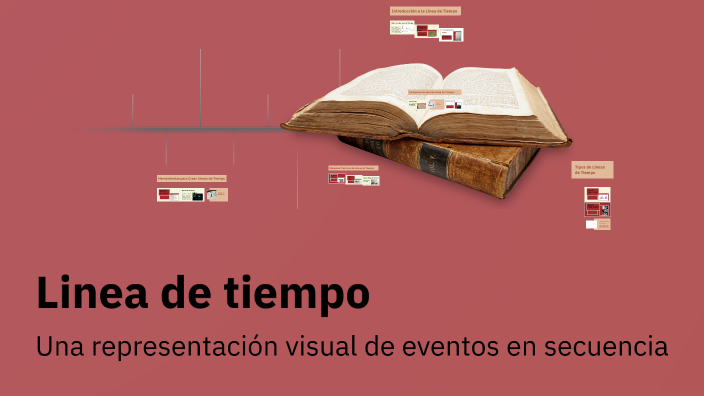 Linea de tiempo by Kevin De La Cruz Bellido on Prezi