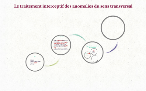 Le traitement interceptif des anomalies du sens transversal by salma ...