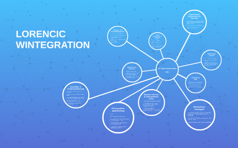 LORENCIC by on Prezi