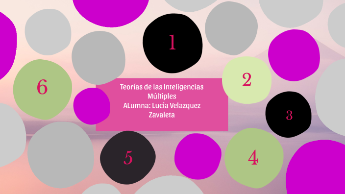 Teorías de las Inteligencias Múltiples by Lucy Velazquez on Prezi