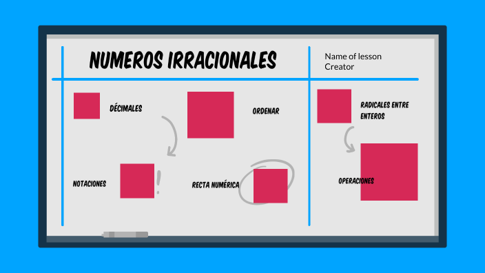 Números Noveno by Mainer Jiménez on Prezi