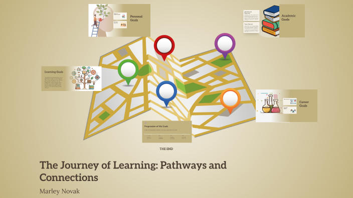 Lifelong Learner by Marley Elizabeth Novak on Prezi