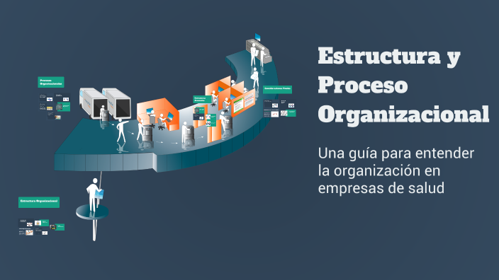 Estructura y Proceso Organizacional by leoncio spath hernandez on Prezi