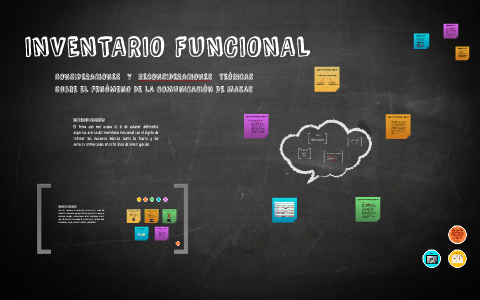 INVENTARIO FUNCIONAL by on Prezi