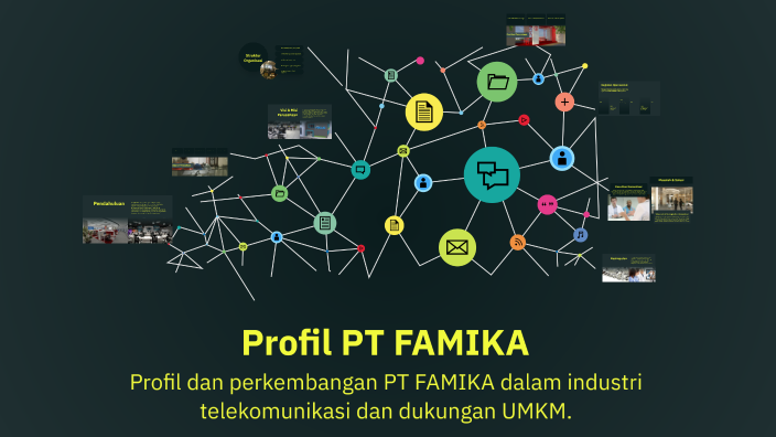 Profil PT FAMIKA by Teuku Farel on Prezi