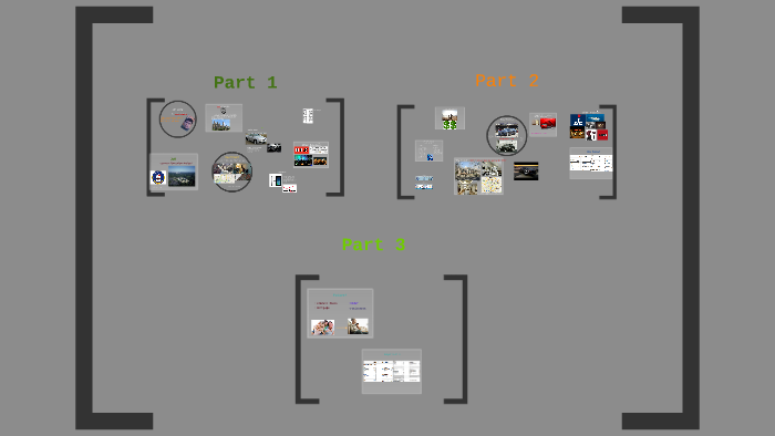 MY LIFE by Conor Scanlon on Prezi