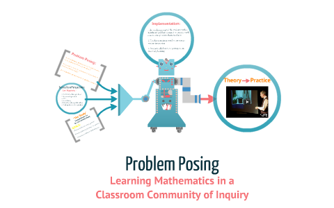 Problem Posing Teaching Techniques by Jillian Hoyle on Prezi