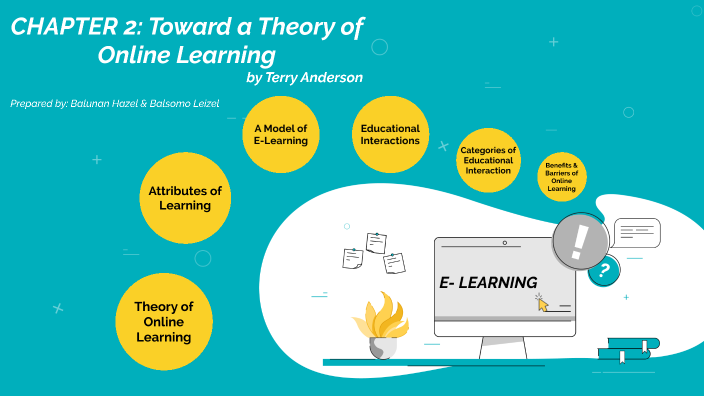 Chapter 2: Toward a Theory of Online Learning by Hazel Balunan on Prezi