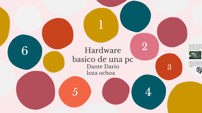 Hardware basico de una computadora by Dante Darío on Prezi