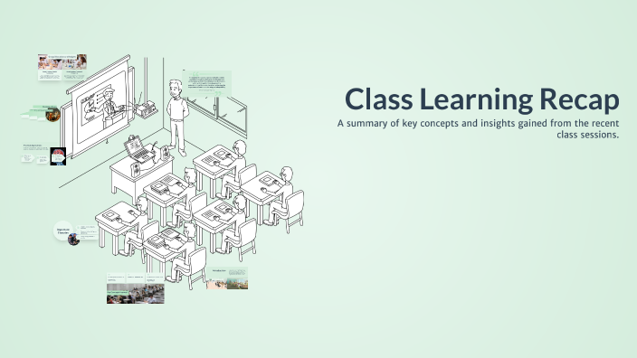 Class Learning Recap by Liam Nieves on Prezi