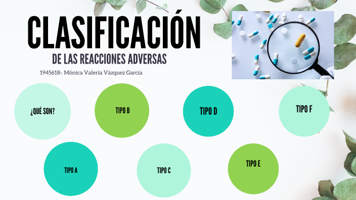Clasificación de las reacciones adversas by MONICA Vazquez on Prezi