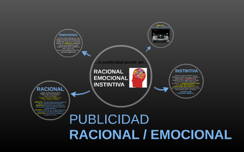 PUBLICIDAD RACIONAL EMOCIONAL by Karla Mireles Gonzalez on Prezi