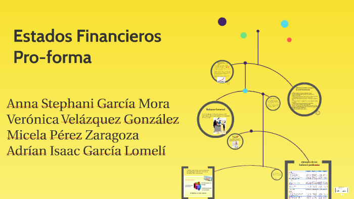 Balance General Proforma by Mickey Pérez on Prezi