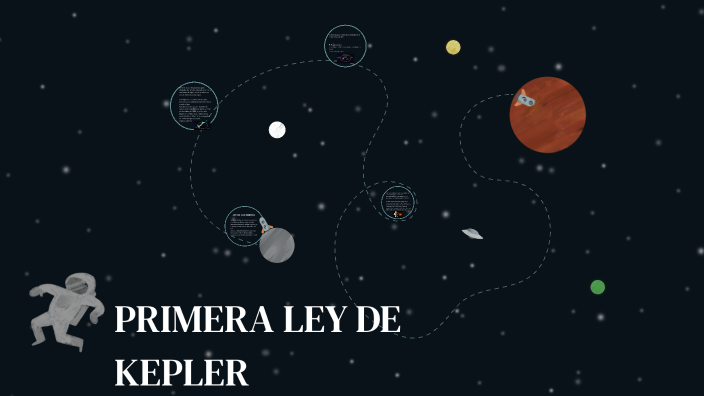 Primera ley de Kepler by valeria hernandez de la rosa on Prezi