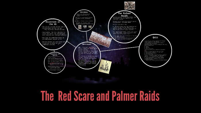 The Red Scare and Palmer Raids by Ilsita Nonis on Prezi