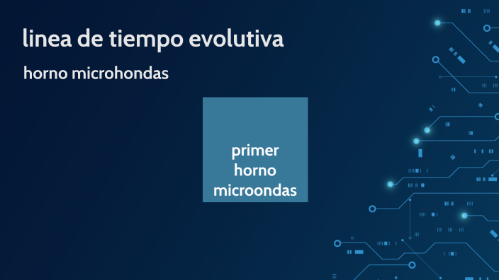 linea de tiempo del horno microondas by yulian joseph david ocampo on Prezi