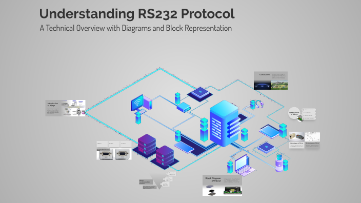 Understanding RS232 Protocol by Krish on Prezi