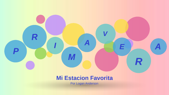Mi Estacion Favorita by Logan Anderson on Prezi