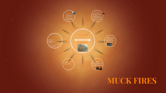 MUCK FIRES by ryan ward on Prezi