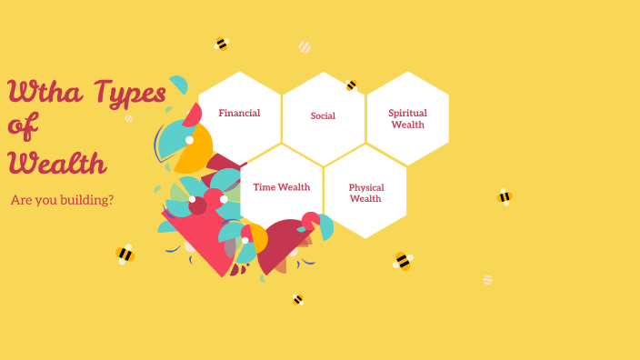 Types of Wealth by Natalia Ortiz Rojas on Prezi
