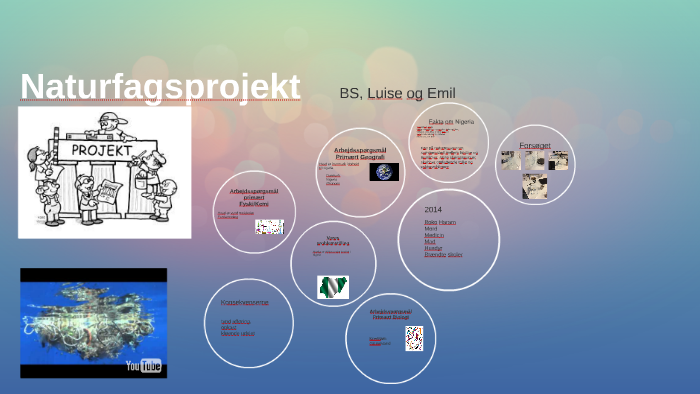 Naturfagsprojekt by Mads Stamp on Prezi