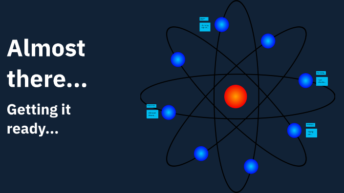 Understanding the Periodic Table by Raef Ali on Prezi