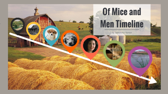 Of Mice and Men Timeline by Samantha Barton on Prezi