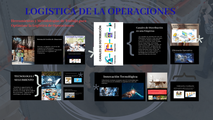 Logística de Operaciones by maria fernanda muñoz hidrobo on Prezi