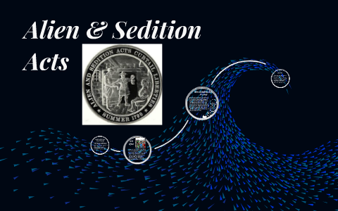 Alien and Sedition Acts by Izabella Pollock on Prezi