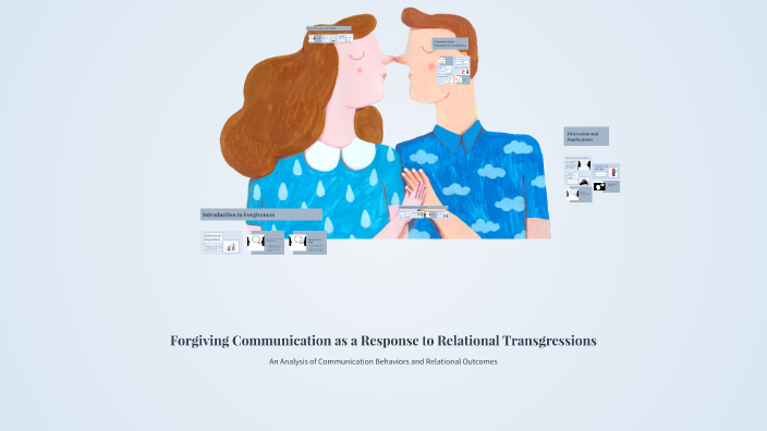 Forgiving Communication as a Response to Relational Transgressions by ...