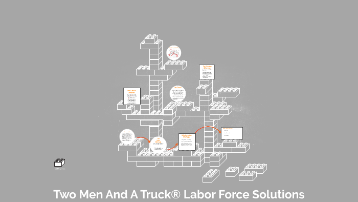 Labor Force Solutions by Jacob Smock on Prezi
