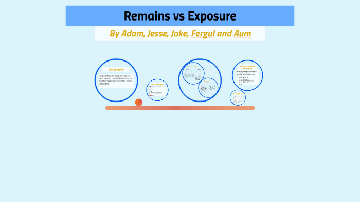 a by Adam Rosenthal on Prezi