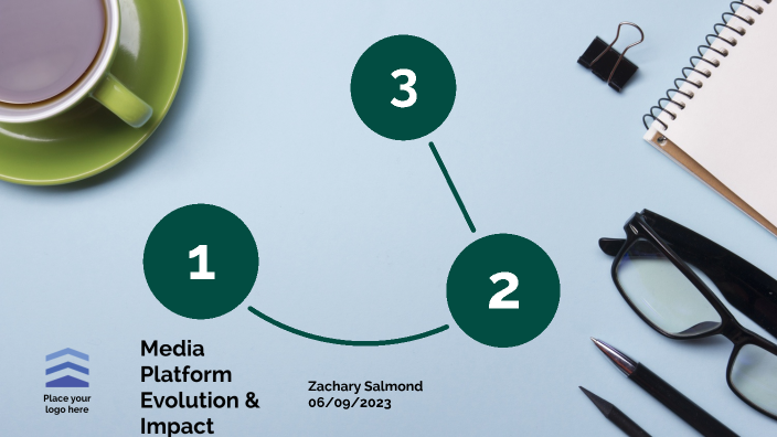 Media Platform Evolution & Impact by Zachary Salmond on Prezi