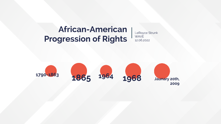 Progression Timeline of African-American Rights by LeRoyce Strunk on Prezi