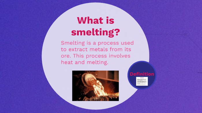 Chemical Reactions of Smelting by Kayla Wuebbolt on Prezi